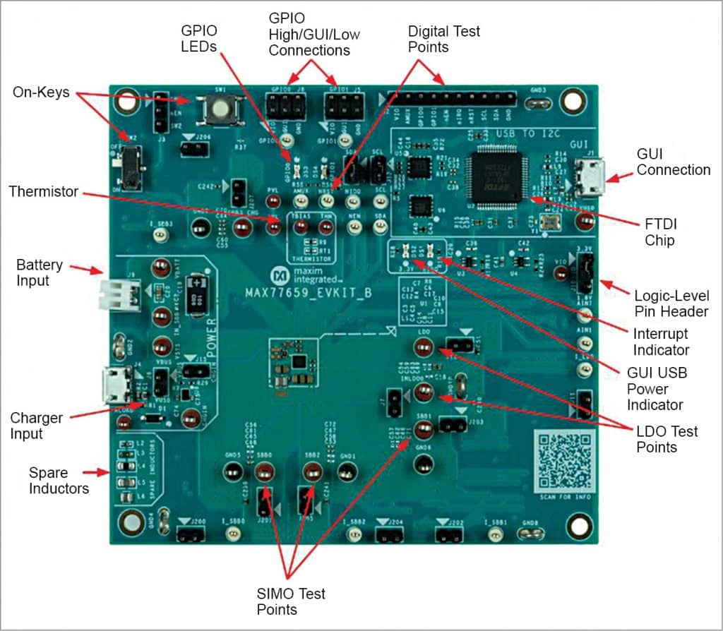 Latest Innovations In Power Management ICs