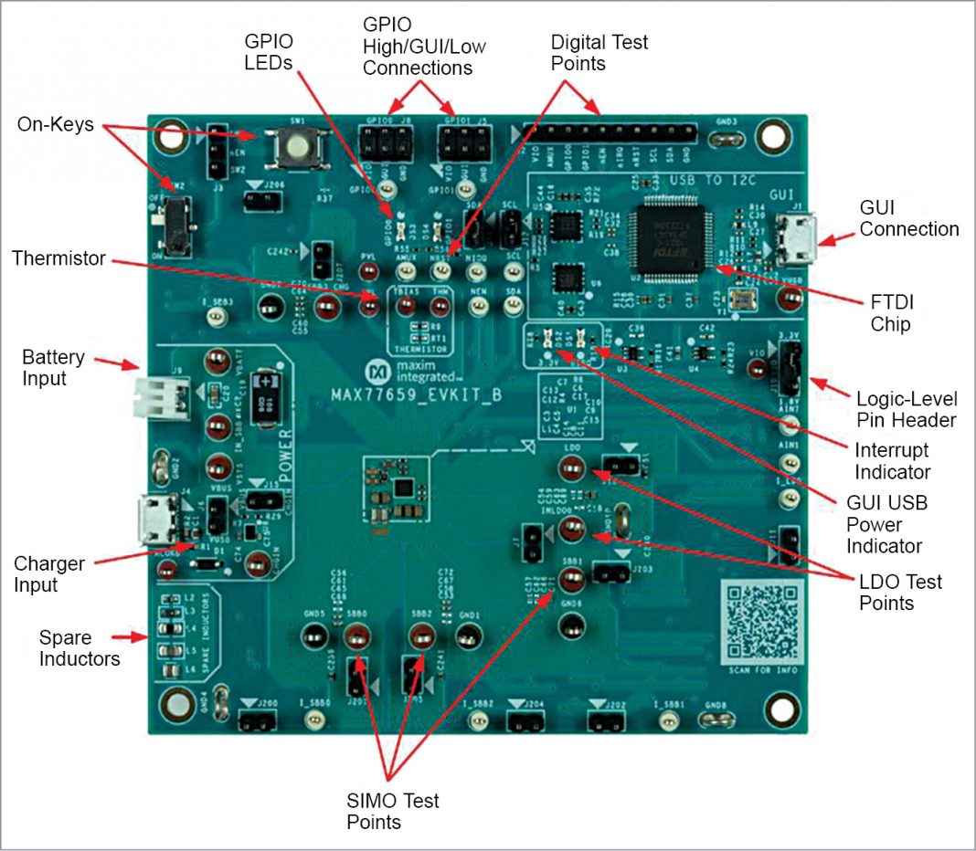 Latest Innovations In Power Management ICs