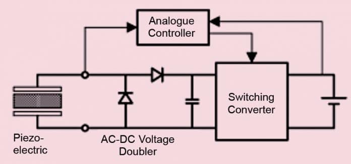 Design Aspects Of Low-Power Energy Harvesting Circuits | Design Guide