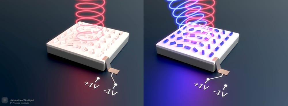 Electrically Switchable Nanoantennas Enable Dynamic Holographic Tech