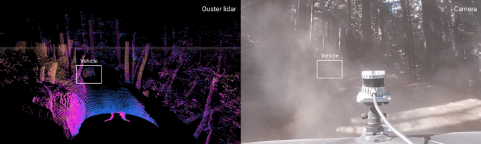 Lidar SoC That Provides High Processing Power and Data Output