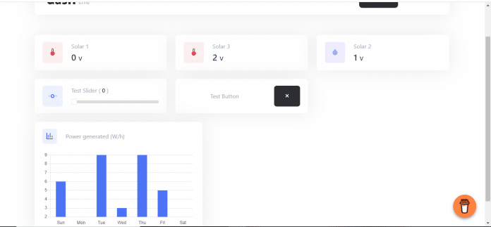Wireless IoT Solar Power Plant Monitoring System