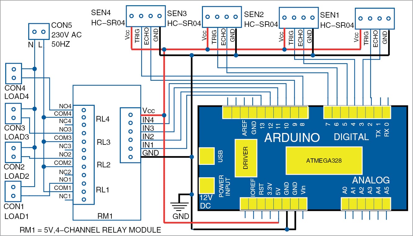 4-Channel Touchless Switchboard For The Post-Covid World