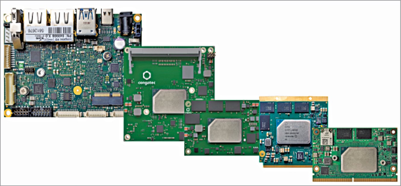 Should You Switch To Intel’s Latest Embedded Boards | Guide