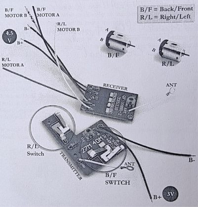 Remote Controlled Toy Car: 3 Simple and Efficient Steps to Build Your ...