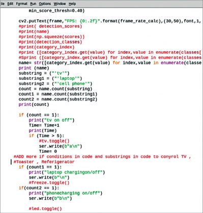 IoT On The Eyes: To Control Home Appliances