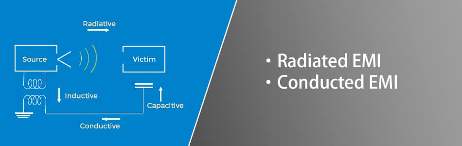 Design Techniques For Reducing EMI In SMPS Circuits
