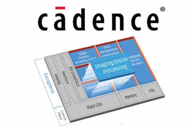 DSP Boosts Depth-perception in Next-gen ADAS