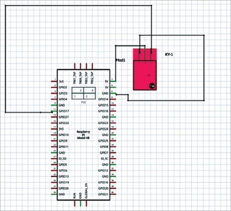 Control Lights Through Thoughts Using EEG Based IoT Controller