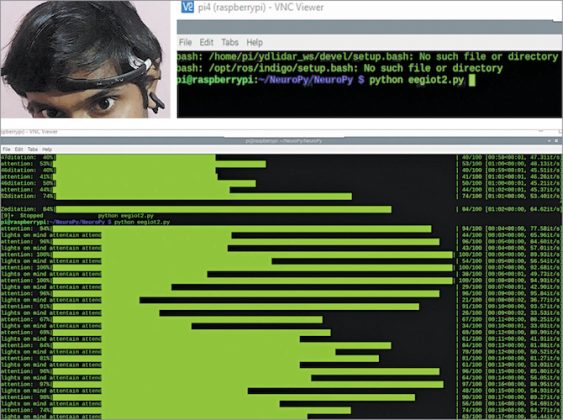Control Lights Through Thoughts Using EEG Based IoT Controller