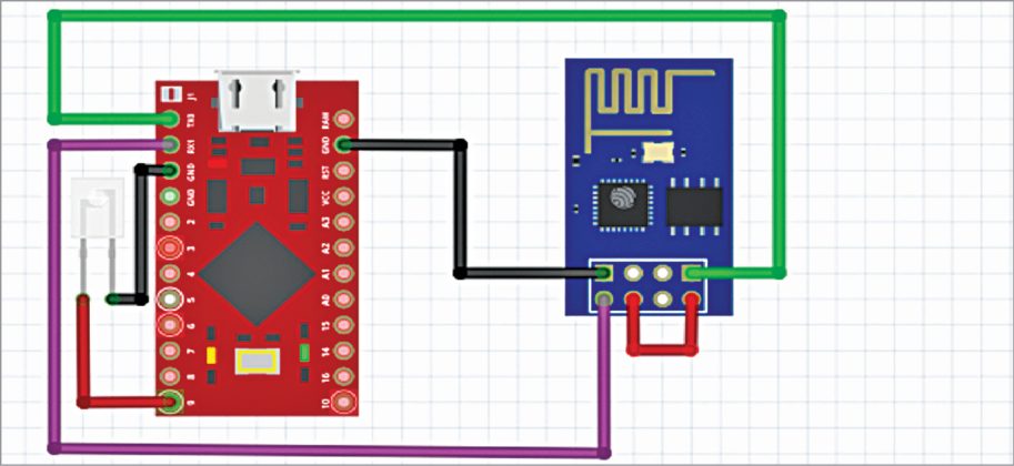 Top 31 IoT Projects and Ideas for Students and Engineers