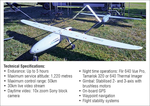Importance Of Drones And Types Of Drones For Wildlife Monitoring