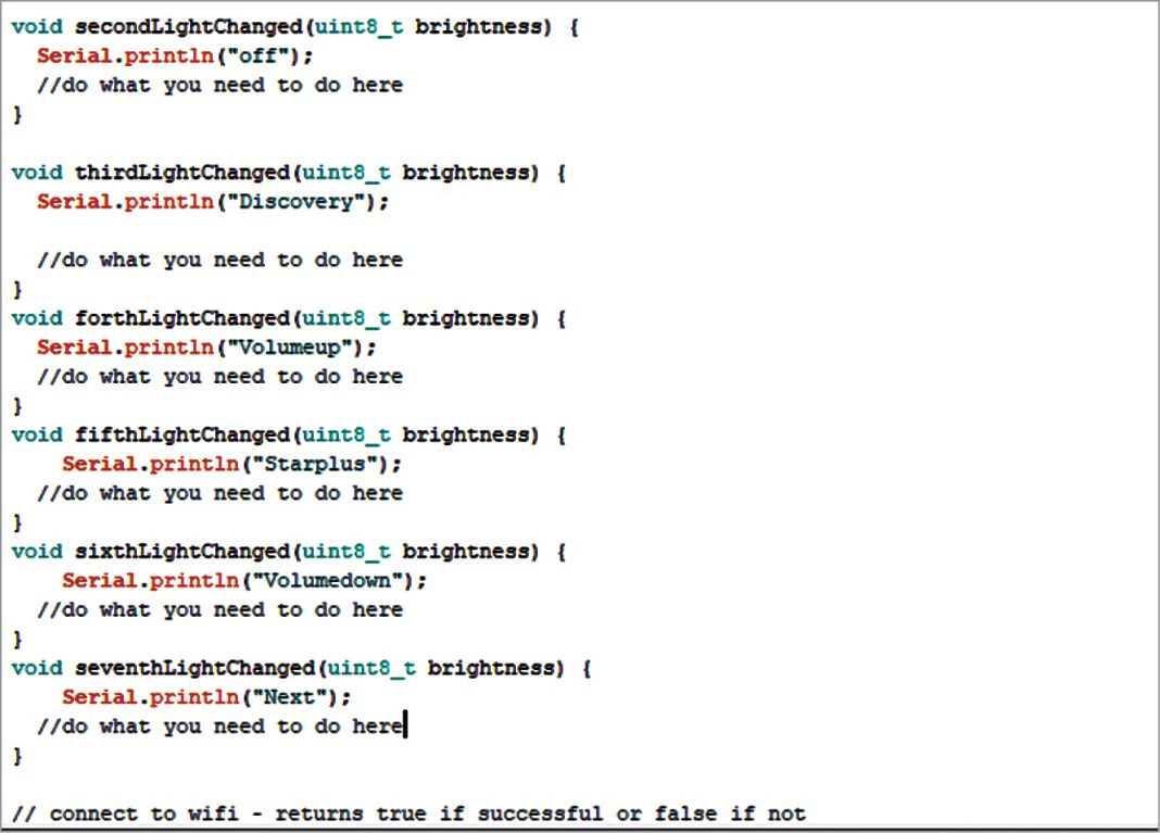 Control TV With Alexa IoT TV Controller | DIY Project