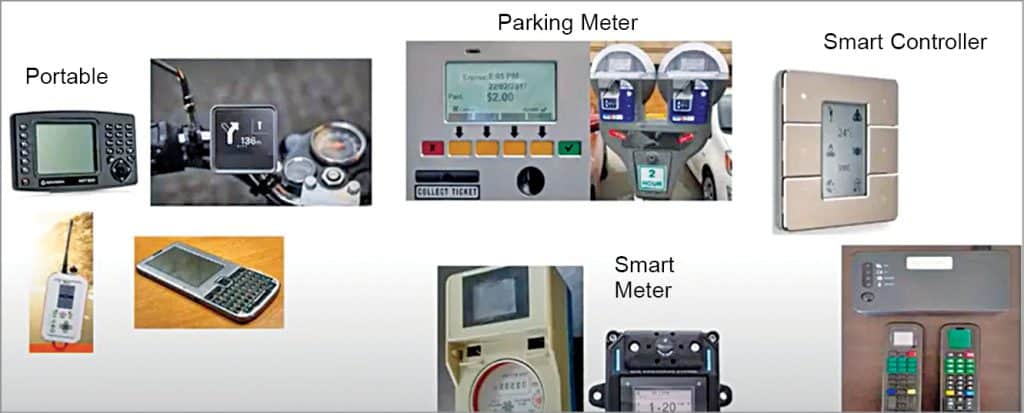 The Evolution Of LCDs And How It Matters
