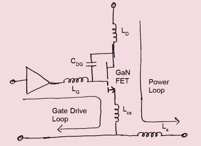 Using GaN Transistors In Power Converters | Design Guide