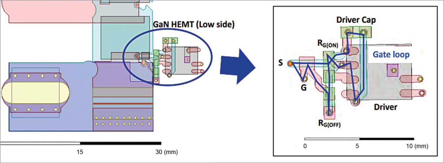 Using GaN Transistors In Power Converters | Design Guide