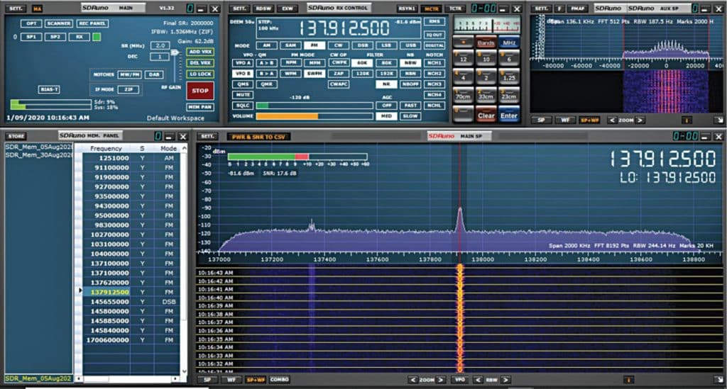 Set Up Your Own Weather Satellite Receiving Station