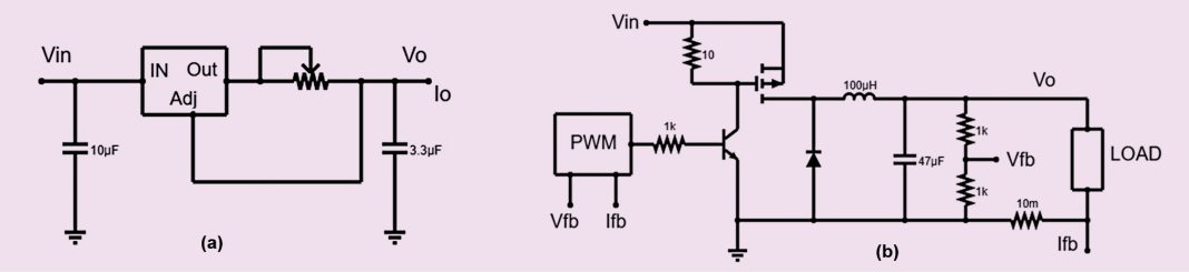 Protection Mechanisms For Batteries & Their Charging Systems