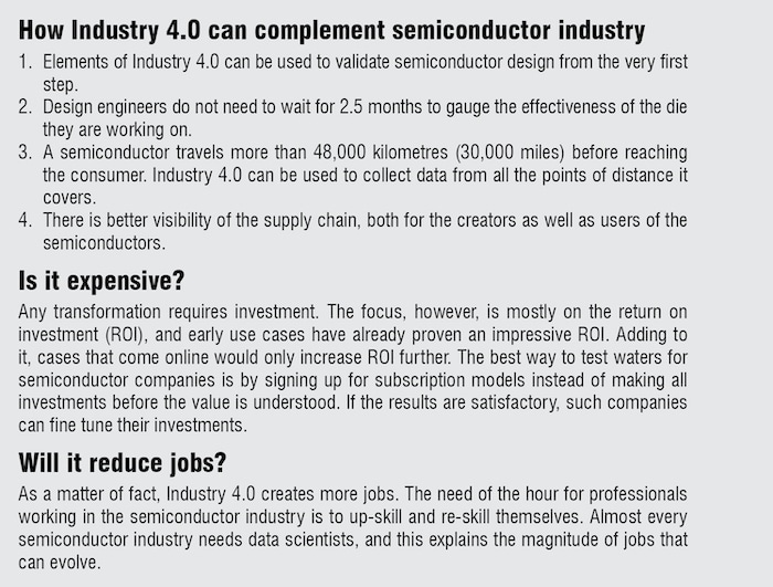 Industry 4.0 Can Boost Implementation Of Semiconductor Manufacturing