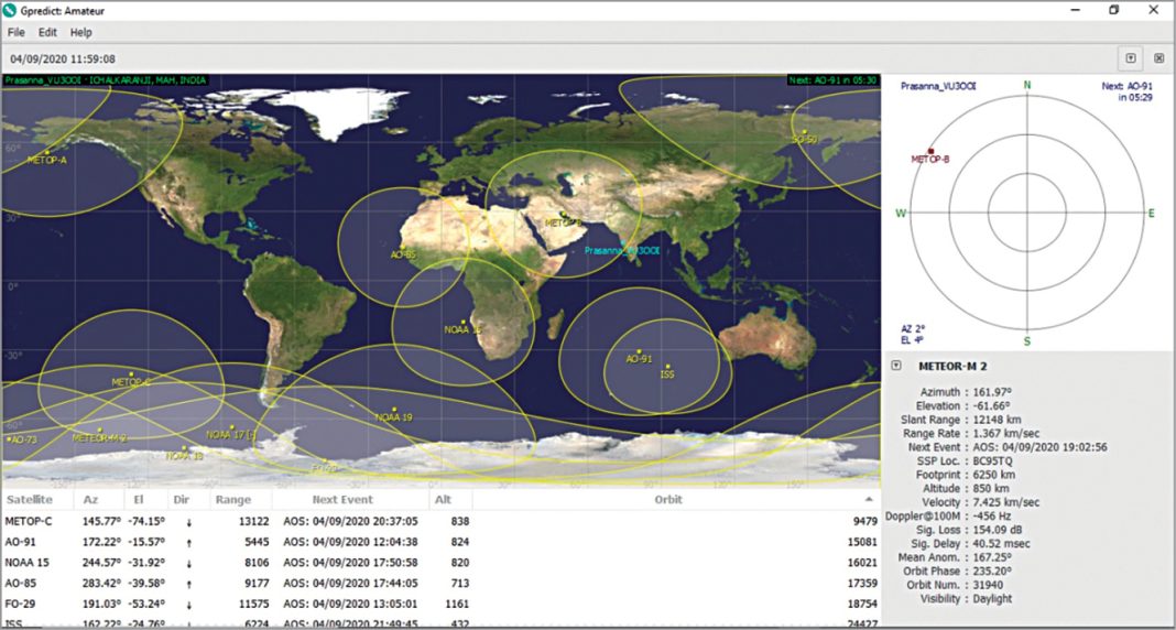 Set Up Your Own Weather Satellite Receiving Station