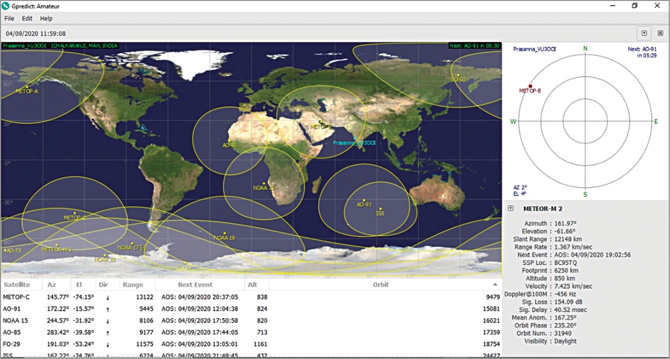 Set Up Your Own Weather Satellite Receiving Station
