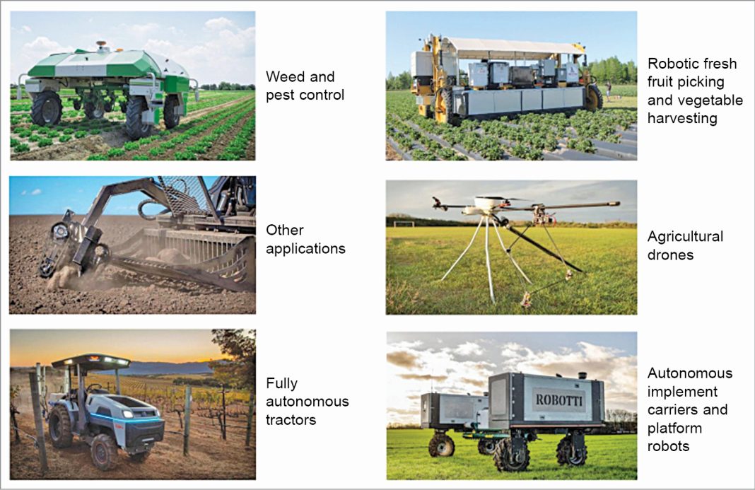 Agricultural Robots: The Next-Gen Farmers