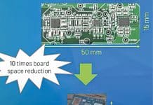 What is GSM Module and GPRS Module? | Expert Class Notes