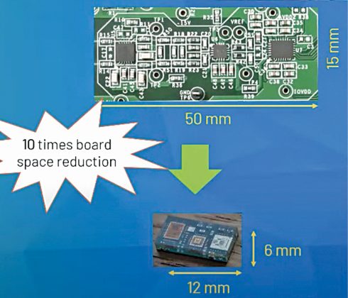 Smart ADC Selection Can Simplify And Improve Design