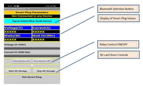Smart Plug with Android Interface | Full DIY Project