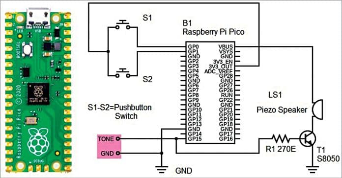 Introduction To Raspberry Pi Pico By Making Noise Generator