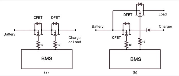 Essentials Of A Battery Management System