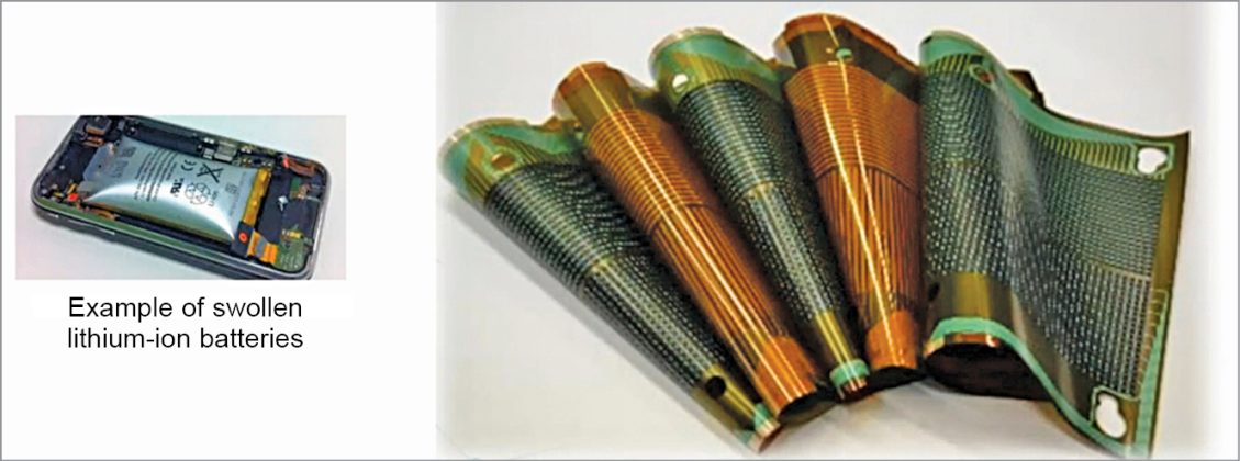 The Wonderful World Of Ingenious Printed Sensors