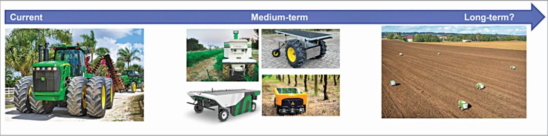 Agricultural Robots: The Next-Gen Farmers