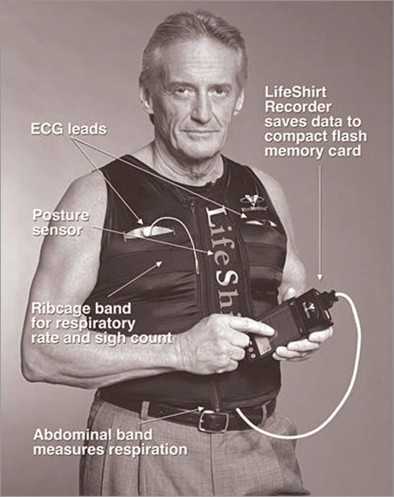 Remote Monitoring Of Cardiac Devices