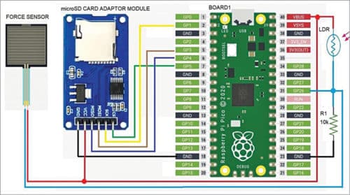 Data Logging Using microSD And Raspberry Pi Pico