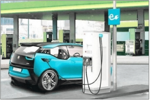 Green Hydrogen: Fuel of the Future