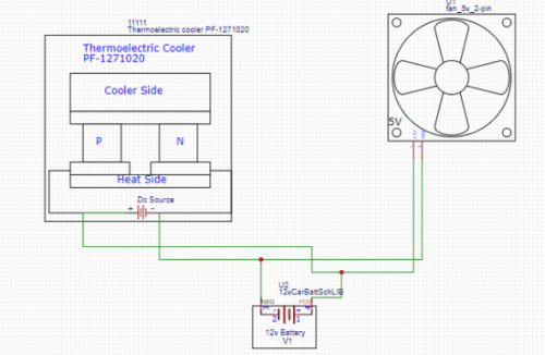 Smallest Portable Mini Fridge | DIY Mini Refrigerator Project