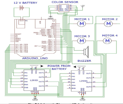 An IoT-Based Health Monitoring System With Medicine Box