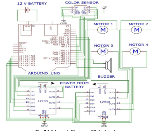 An IoT-Based Health Monitoring System With Medicine Box