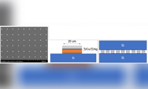 3D IC Connections Made Underneath Ten Minutes! - handla.it