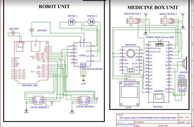 An IoT-Based Health Monitoring System With Medicine Box
