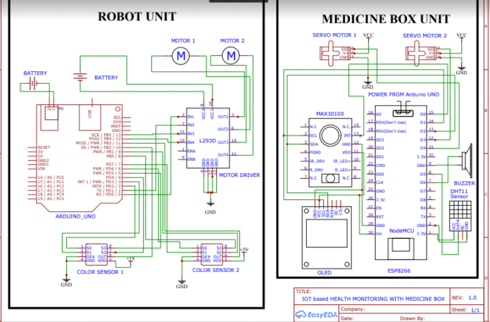 An IoT-Based Health Monitoring System With Medicine Box