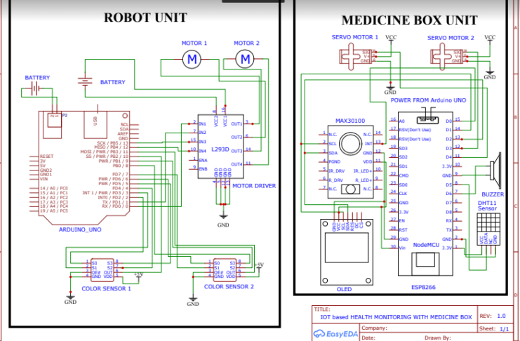 An IoT-Based Health Monitoring System With Medicine Box