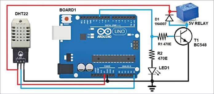 Personal Weather Station With Device Control Using Touch-Screen Display