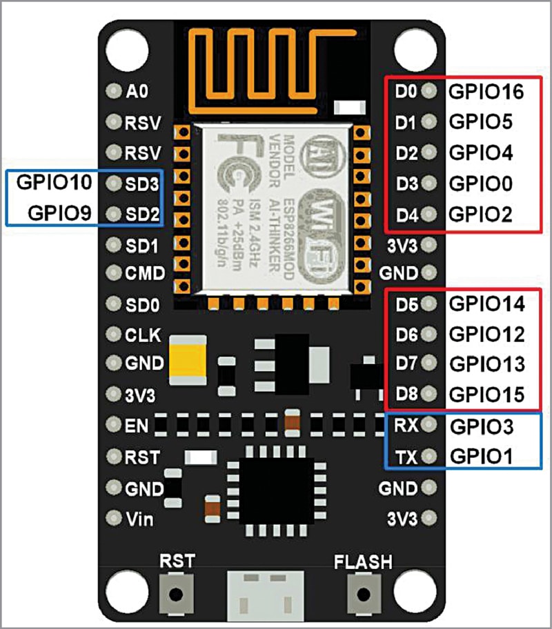 Build Home Automation System with Apple HomeKit and ESP8266