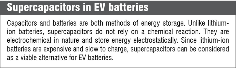 Aligning Capacitor Selection With The Latest Automotive Demands