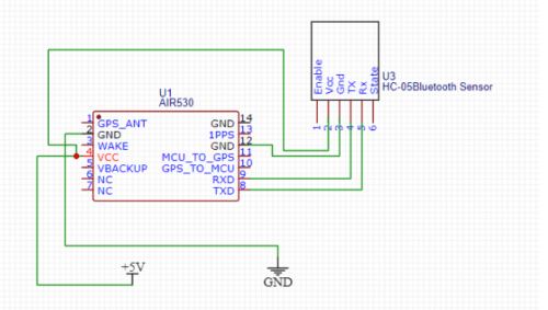 GPS Based Trajectory For Real Time Path Tracking - Electronics For You