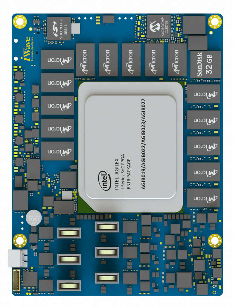 iWave Launches Agilex Soc FPGA Based SoM