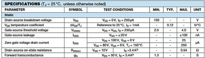 Step-By Step Guide To Select Power MOSFETs