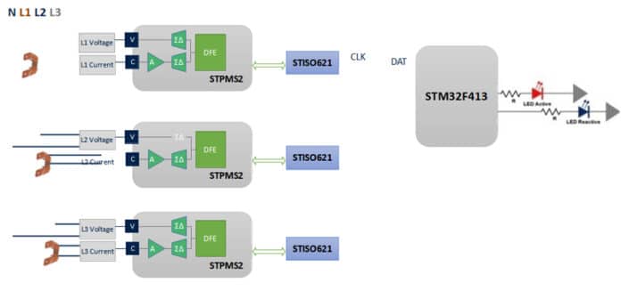 Shunt Topology in Three-Phase Metering: Principles and Reference Design